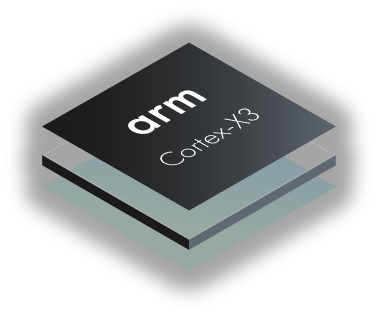 Arm 全面计算解决方案重新定义视觉体验强力赋能移动游戏-holle的博客-维库电子博客