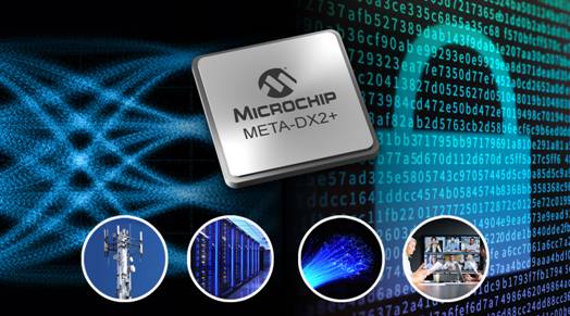 Microchip推出业界首款具备端口聚合功能的太比特级安全以太网PHY系列产品，助力企业和云端互联-0215jiejie的博客-维库电子市场网