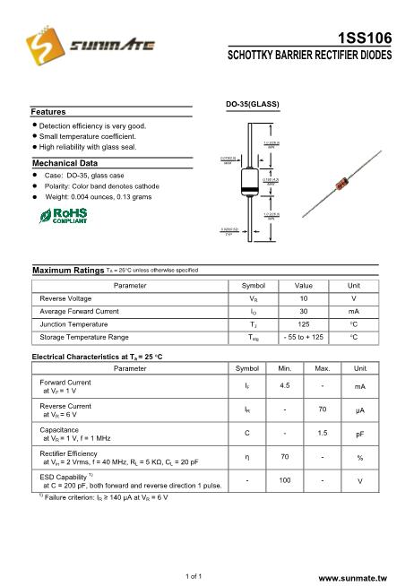 1SS106 Datasheet_PDF文件下载_芯片资料查询_维库电子市场网
