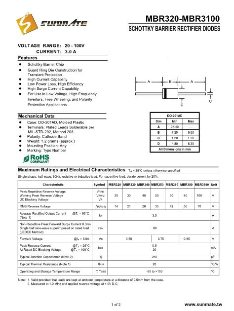 MBR360 Datasheet_PDF文件下载_芯片资料查询_维库电子市场网