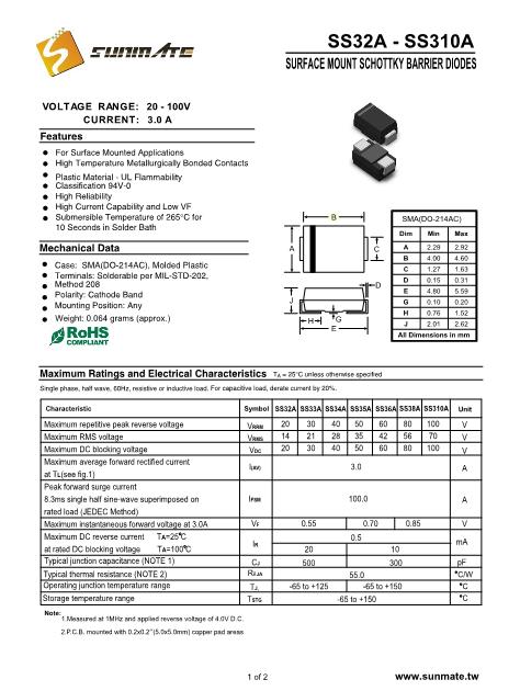 SS36A Datasheet_PDF文件下载_芯片资料查询_维库电子市场网
