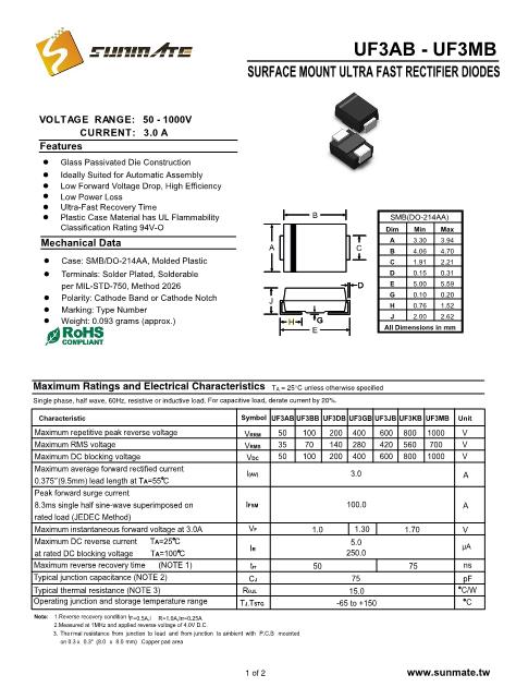 UF3AB Datasheet_PDF文件下载_芯片资料查询_维库电子市场网