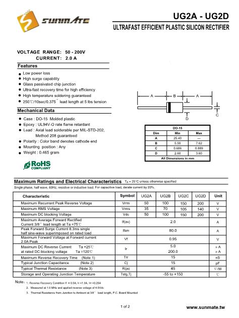 UG2A Datasheet_PDF文件下载_芯片资料查询_维库电子市场网