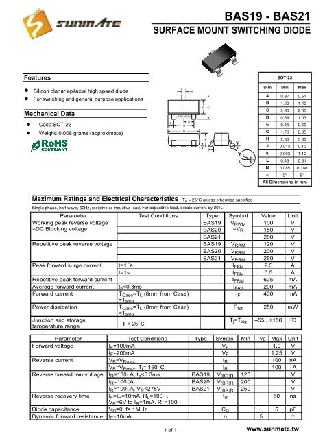 BAS21 Datasheet_PDF文件下载_芯片资料查询_维库电子市场网