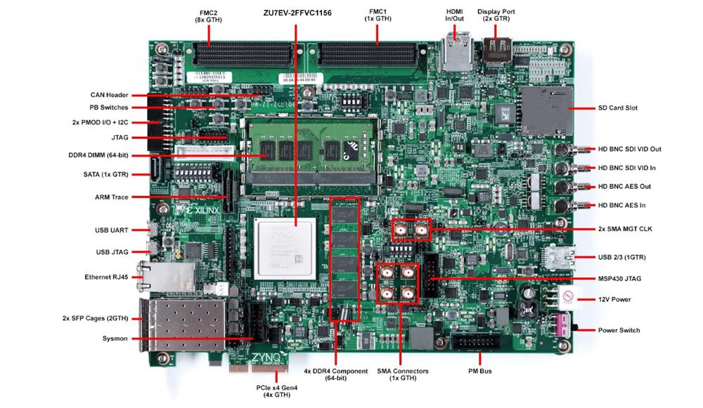 Xilinx Zynq_EK-U1-ZCU106-G_评估套件_其他未分类_维库电子市场网