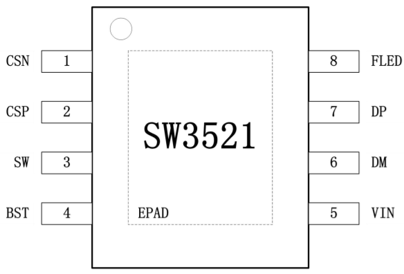 SW3521 多快充协议充电解决方案 3.5A输出_充电管理IC_维库电子市场网