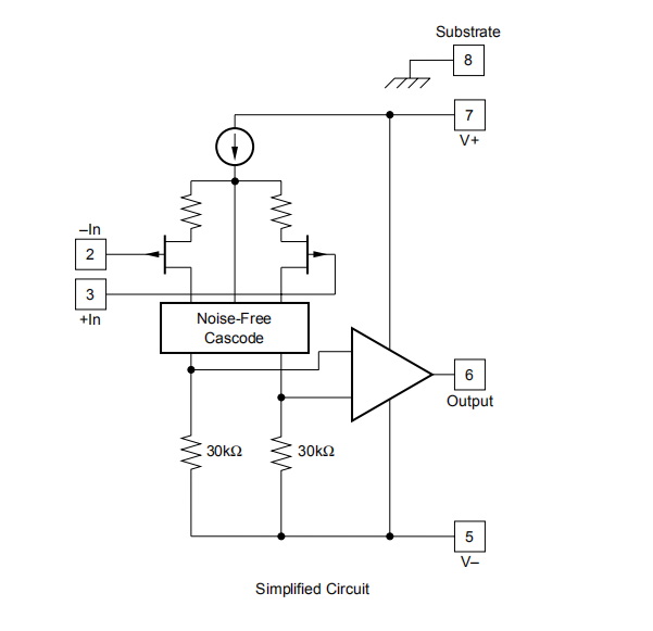 OPA129是超低偏置电流Difet运算放大器_放大器_维库电子市场网