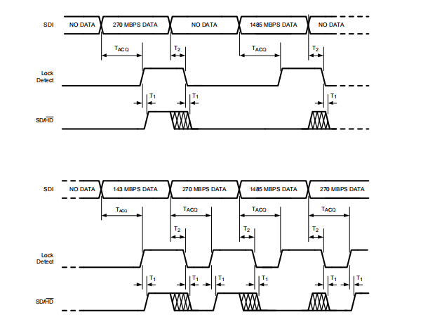 LT1011/LT1011A 电压比较器_稳压IC_维库电子市场网