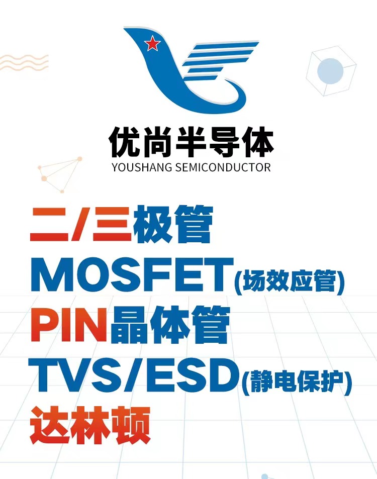 单片机(MCU/MPU/SOC) TMS320F28335PGFA_单片机MCU_维库电子市场网